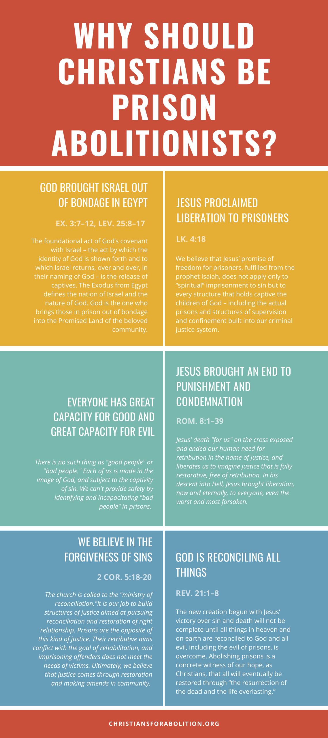 What We Believe – Christians for the Abolition of Prisons